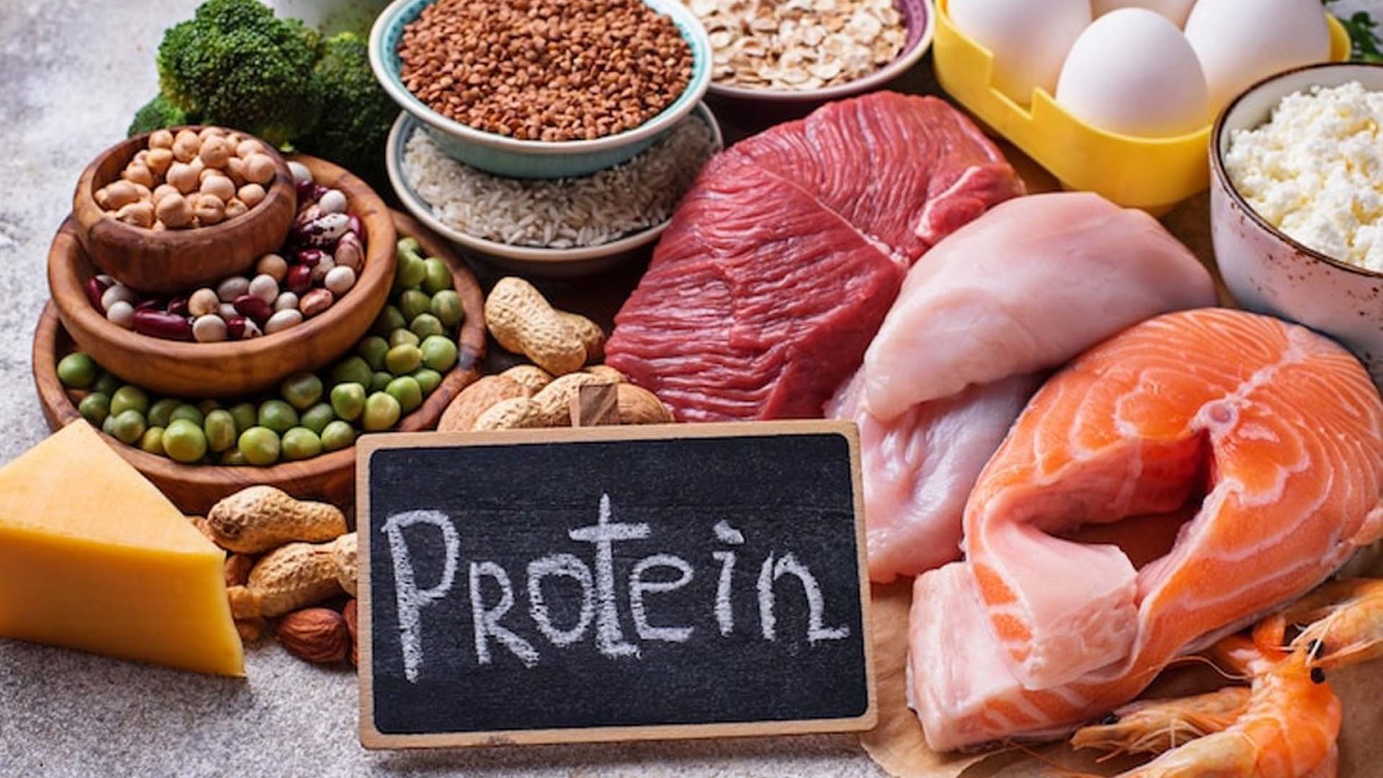 Protein: Benefits, Sources, Recommended Intake and Deficiencies ...