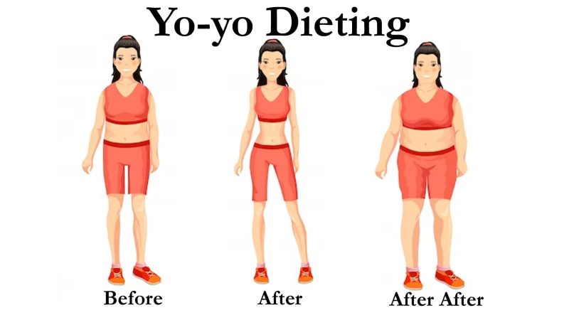 What is Yo-Yo Diet? Why is it Bad For Health? – NutritionFact.in